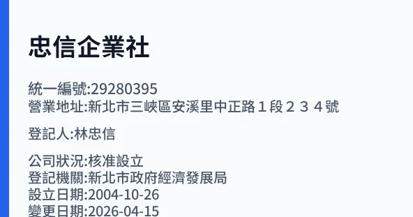 忠信企業社的照片-統編 29280395(新北市) 公司登記資料與營業項目詳細圖表