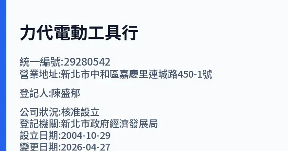 力代電動工具行的照片-統編 29280542(新北市) 公司登記資料與營業項目詳細圖表