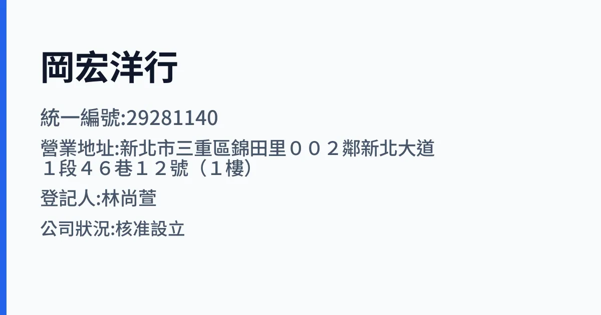 岡宏洋行 - 統編 29281140(新北市) 公司登記資料與營業項目詳細圖表