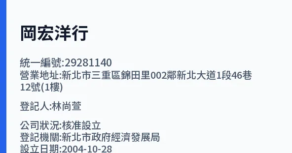 岡宏洋行的照片-統編 29281140(新北市) 公司登記資料與營業項目詳細圖表