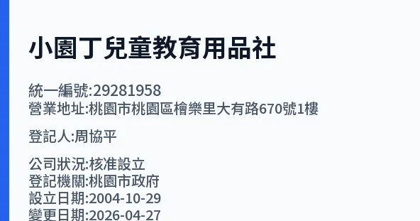 小園丁兒童教育用品社的照片-統編 29281958(桃園市) 公司登記資料與營業項目詳細圖表