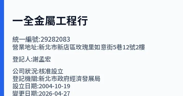 一全金屬工程行的照片-統編 29282083(新北市) 公司登記資料與營業項目詳細圖表