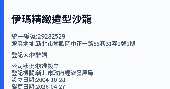 伊瑪精緻造型沙龍的照片-統編 29282529(新北市) 公司登記資料與營業項目詳細圖表