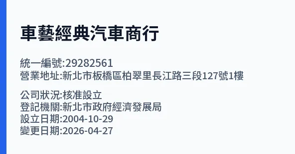 車藝經典汽車商行的照片-統編 29282561(新北市) 公司登記資料與營業項目詳細圖表