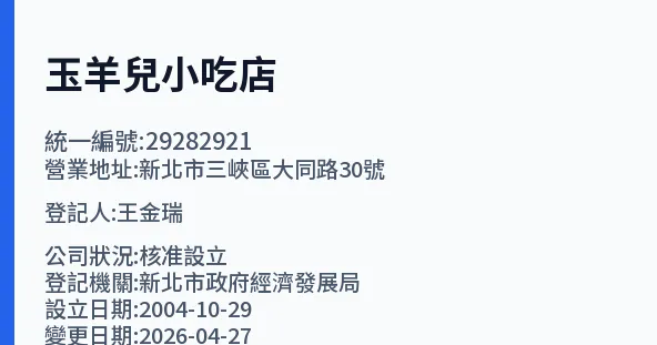 玉羊兒小吃店的照片-統編 29282921(新北市) 公司登記資料與營業項目詳細圖表
