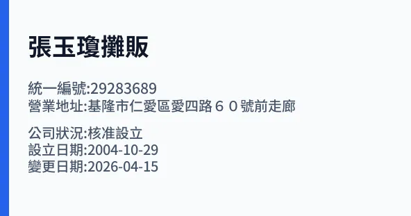 張玉瓊攤販的照片-統編 29283689(基隆市) 公司登記資料與營業項目詳細圖表
