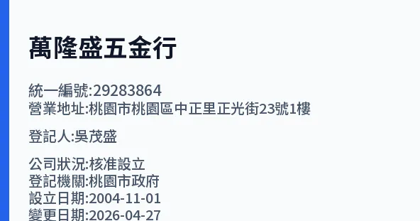 萬隆盛五金行的照片-統編 29283864(桃園市) 公司登記資料與營業項目詳細圖表