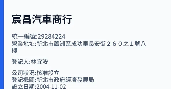 宸昌汽車商行的照片-統編 29284224(新北市) 公司登記資料與營業項目詳細圖表
