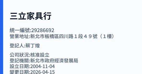 三立家具行的照片-統編 29286692(新北市) 公司登記資料與營業項目詳細圖表