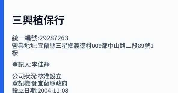 三興植保行的照片-統編 29287263(宜蘭縣) 公司登記資料與營業項目詳細圖表