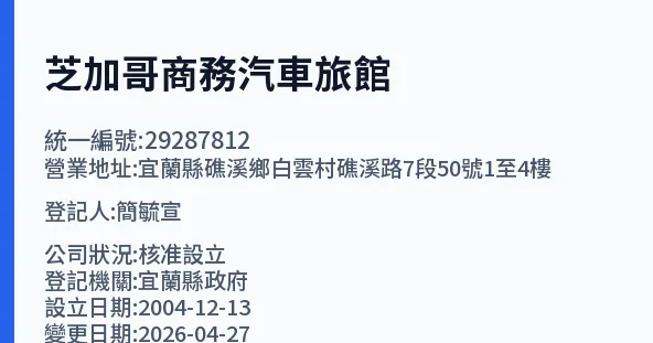 芝加哥商務汽車旅館的照片-統編 29287812(宜蘭縣) 公司登記資料與營業項目詳細圖表