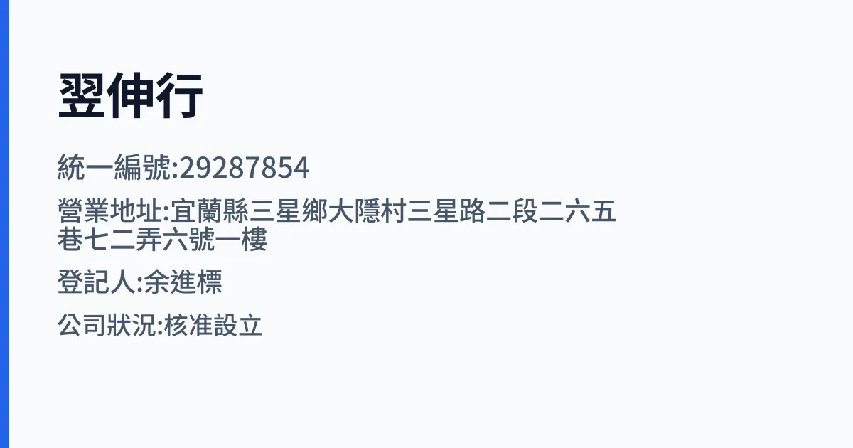 翌伸行 - 統編 29287854(宜蘭縣) 公司登記資料與營業項目詳細圖表