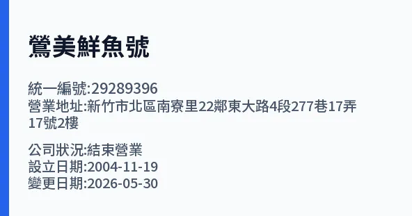 鶯美鮮魚號的照片-統編 29289396(新竹市) 公司登記資料與營業項目詳細圖表