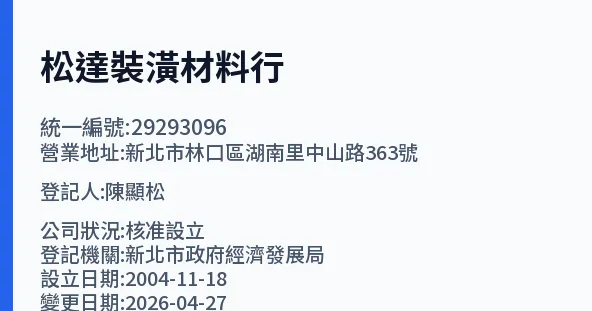 松達裝潢材料行的照片-統編 29293096(新北市) 公司登記資料與營業項目詳細圖表