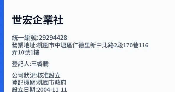 世宏企業社的照片-統編 29294428(桃園市) 公司登記資料與營業項目詳細圖表