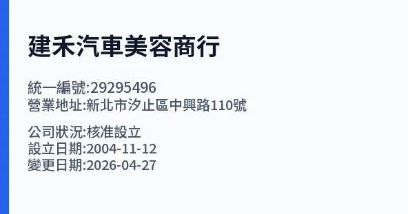 建禾汽車美容商行的照片-統編 29295496(新北市) 公司登記資料與營業項目詳細圖表