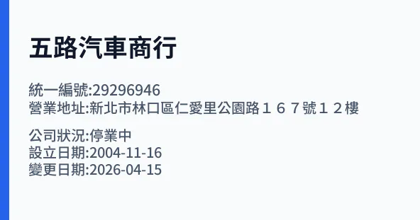 五路汽車商行的照片-統編 29296946(新北市) 公司登記資料與營業項目詳細圖表