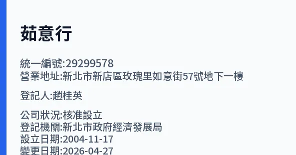 茹意行的照片-統編 29299578(新北市) 公司登記資料與營業項目詳細圖表