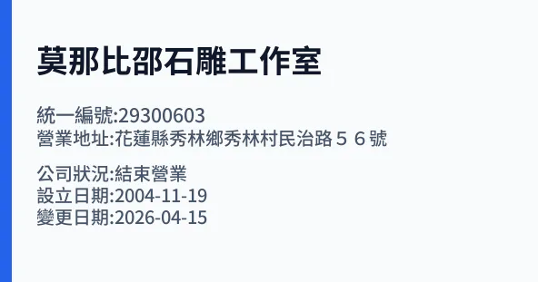 莫那比邵石雕工作室的照片-統編 29300603(花蓮縣) 公司登記資料與營業項目詳細圖表