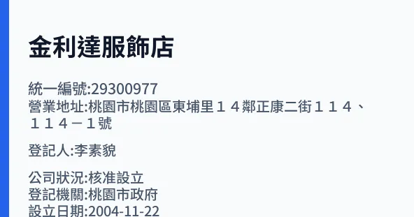 金利達服飾店的照片-統編 29300977(桃園市) 公司登記資料與營業項目詳細圖表