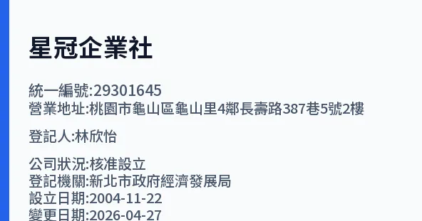 星冠企業社的照片-統編 29301645(桃園市) 公司登記資料與營業項目詳細圖表