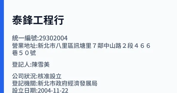 泰鋒工程行的照片-統編 29302004(新北市) 公司登記資料與營業項目詳細圖表