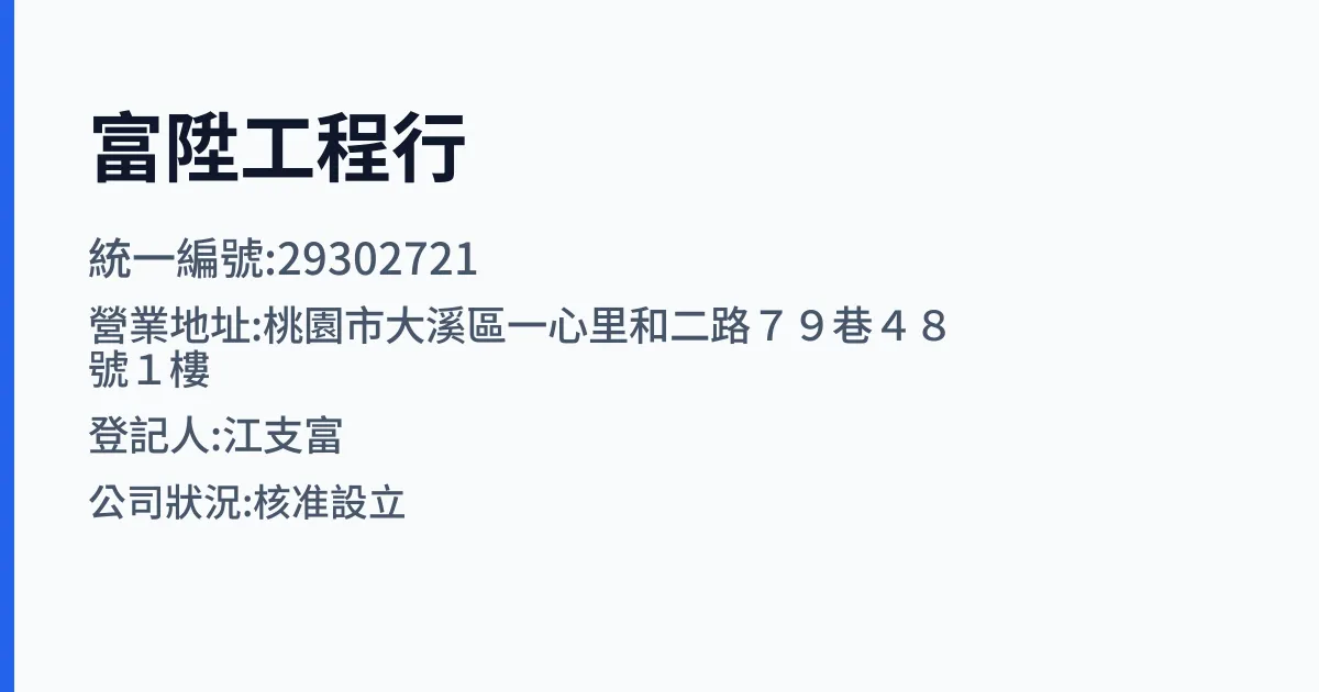 富陞工程行 - 統編 29302721(桃園市) 公司登記資料與營業項目詳細圖表