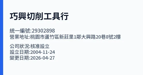 巧興切削工具行的照片-統編 29302898(桃園市) 公司登記資料與營業項目詳細圖表