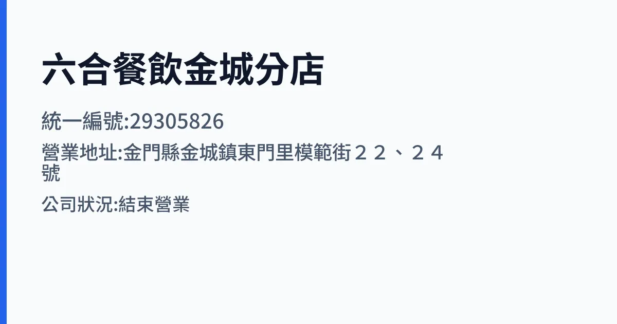 六合餐飲金城分店 - 統編 29305826(金門縣) 公司登記資料與營業項目詳細圖表