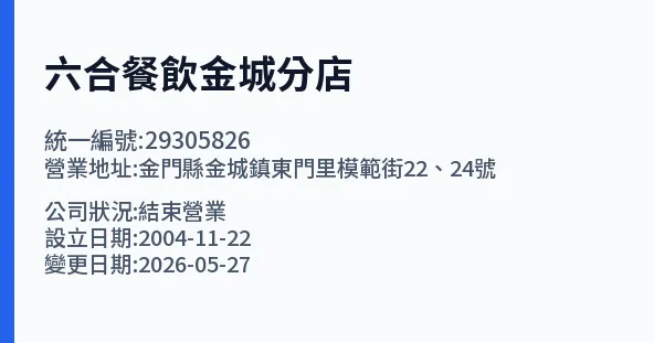 六合餐飲金城分店的照片-統編 29305826(金門縣) 公司登記資料與營業項目詳細圖表