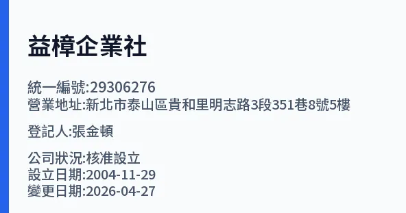 益樟企業社的照片-統編 29306276(新北市) 公司登記資料與營業項目詳細圖表