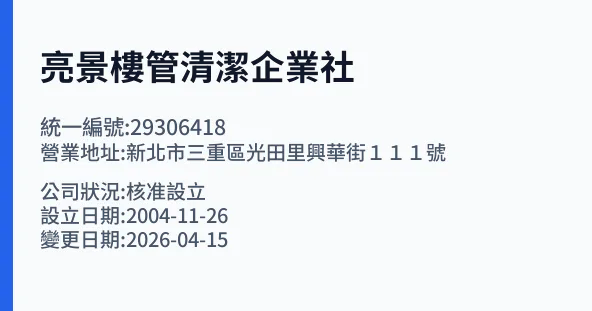 亮景樓管清潔企業社的照片-統編 29306418(新北市) 公司登記資料與營業項目詳細圖表