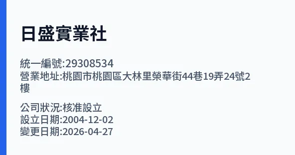 日盛實業社的照片-統編 29308534(桃園市) 公司登記資料與營業項目詳細圖表