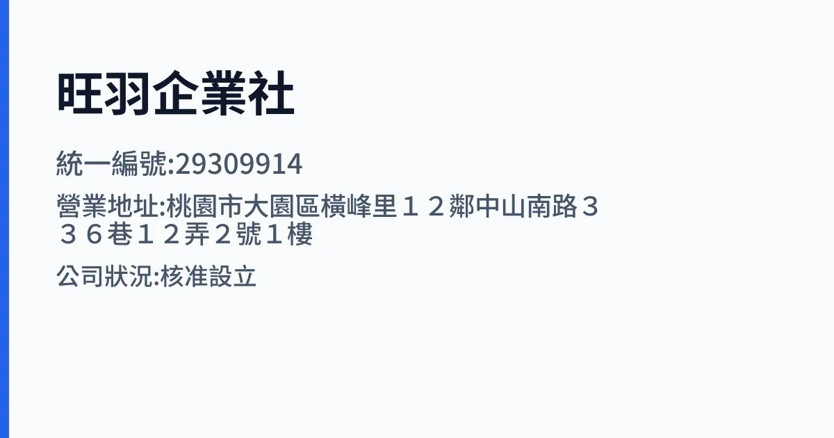 旺羽企業社 - 統編 29309914(桃園市) 公司登記資料與營業項目詳細圖表