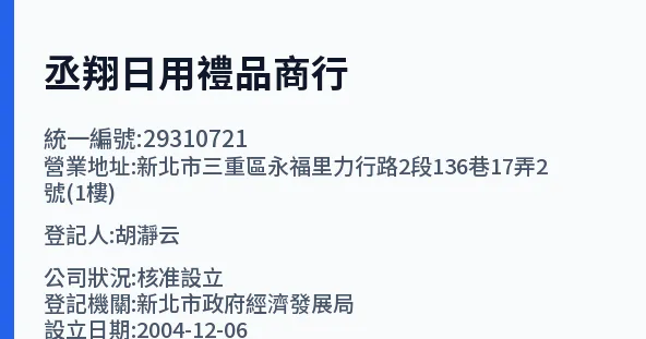 丞翔日用禮品商行的照片-統編 29310721(新北市) 公司登記資料與營業項目詳細圖表