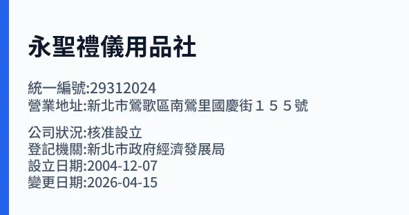 永聖禮儀用品社的照片-統編 29312024(新北市) 公司登記資料與營業項目詳細圖表