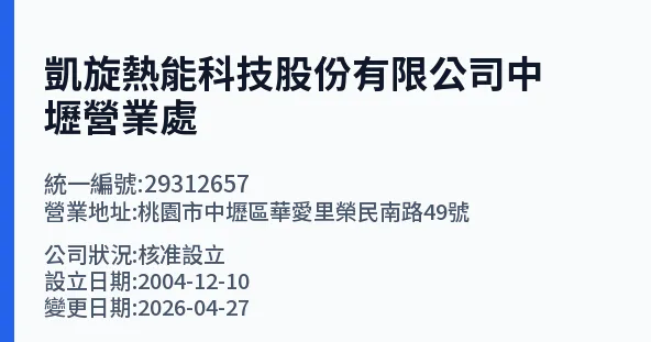 凱旋熱能科技股份有限公司中壢營業處的照片-統編 29312657(桃園市) 公司登記資料與營業項目詳細圖表