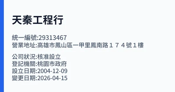 天秦工程行的照片-統編 29313467(高雄市) 公司登記資料與營業項目詳細圖表
