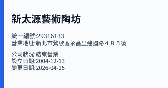 新太源藝術陶坊的照片-統編 29316133(新北市) 公司登記資料與營業項目詳細圖表