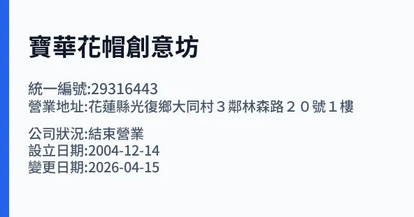 寶華花帽創意坊的照片-統編 29316443(花蓮縣) 公司登記資料與營業項目詳細圖表
