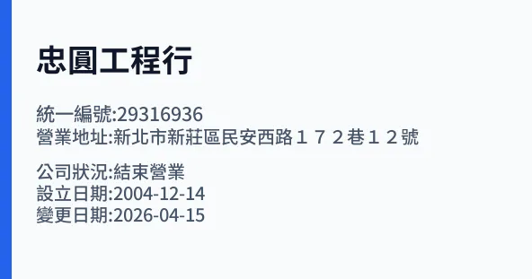 忠圓工程行的照片-統編 29316936(新北市) 公司登記資料與營業項目詳細圖表