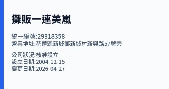 攤販一連美嵐的照片-統編 29318358(花蓮縣) 公司登記資料與營業項目詳細圖表