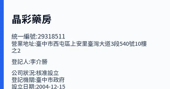 晶彩藥房的照片-統編 29318511(臺中市) 公司登記資料與營業項目詳細圖表