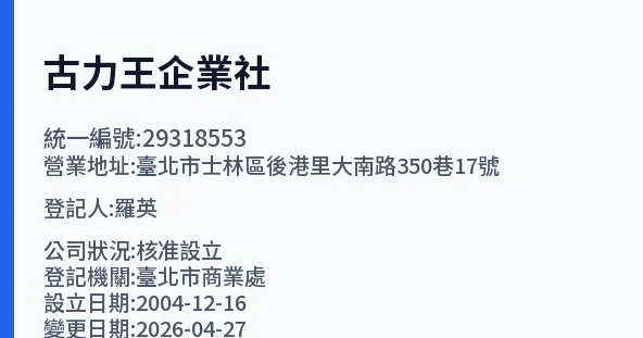古力王企業社的照片-統編 29318553(臺北市) 公司登記資料與營業項目詳細圖表