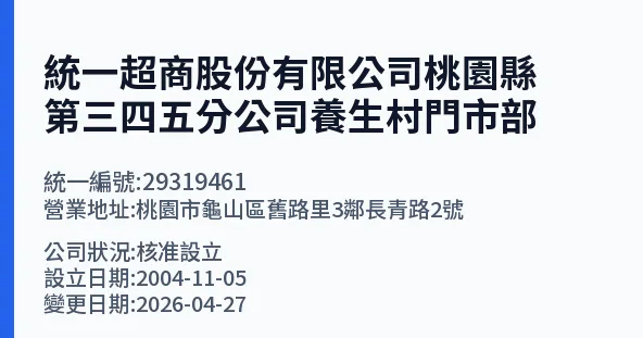 統一超商股份有限公司桃園縣第三四五分公司養生村門市部的照片-統編 29319461(桃園市) 公司登記資料與營業項目詳細圖表