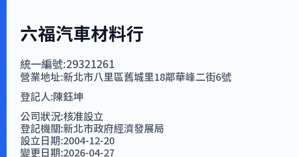 六福汽車材料行的照片-統編 29321261(新北市) 公司登記資料與營業項目詳細圖表