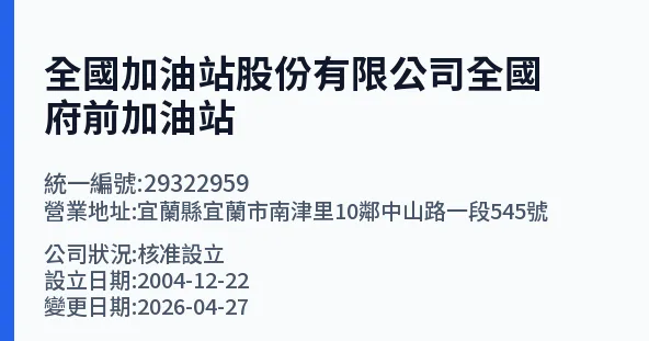 全國加油站股份有限公司全國府前加油站的照片-統編 29322959(宜蘭縣) 公司登記資料與營業項目詳細圖表