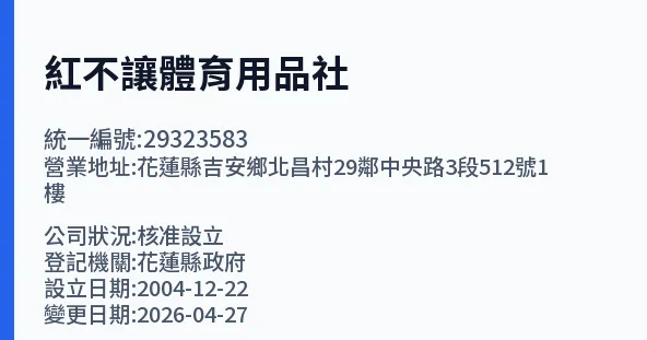 紅不讓體育用品社的照片-統編 29323583(花蓮縣) 公司登記資料與營業項目詳細圖表