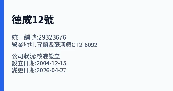 德成12號的照片-統編 29323676(宜蘭縣) 公司登記資料與營業項目詳細圖表