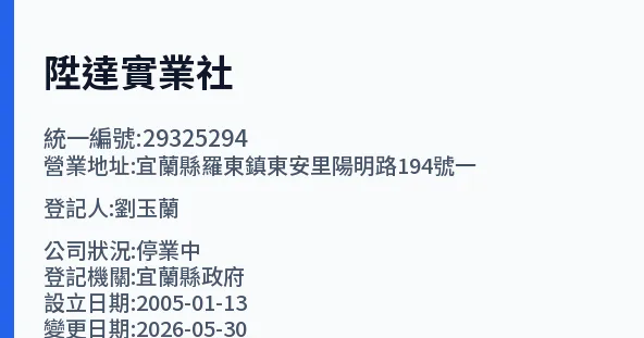 陞達實業社的照片-統編 29325294(宜蘭縣) 公司登記資料與營業項目詳細圖表